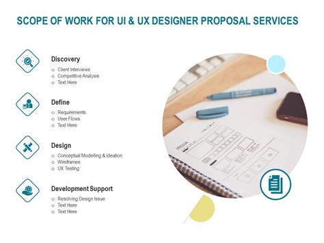 command line interface scope of work for ui and ux designer proposal services ppt model maker pdf