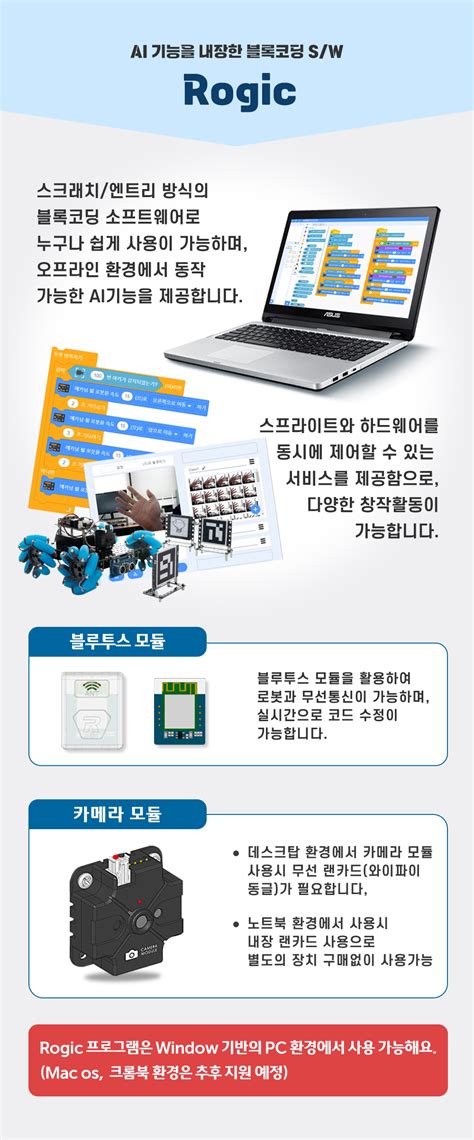 로봇사이언스몰 인공지능 자율주행자동차 만들기 Kit 교재교구 홍보 Atc 컴퓨팅교사협회