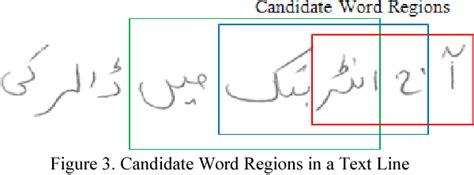 Figure 3 From A Novel Handwritten Urdu Word Spotting Based On Connected