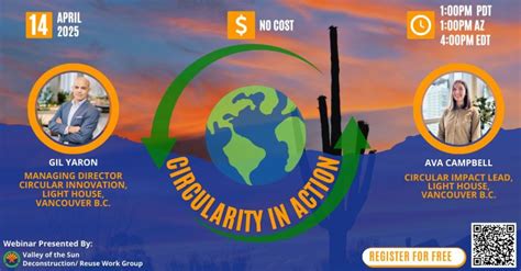 Circularity Deconstruction Reuse Circularconstruction Webinar Sustainabilitywebinar