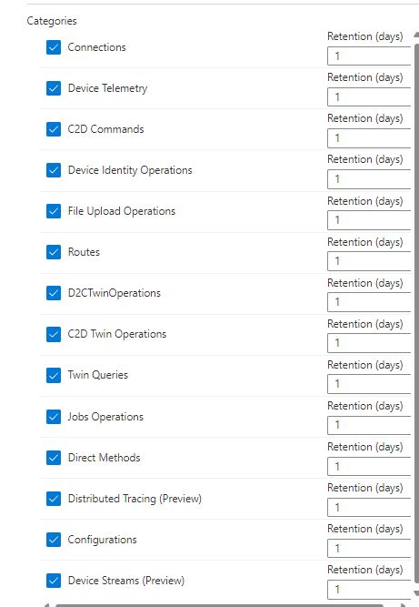 Azure Iot Hub How Many Data Device Has Sent Stack Overflow