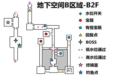 零之轨迹 剧情攻略 轨迹系列 Cafe