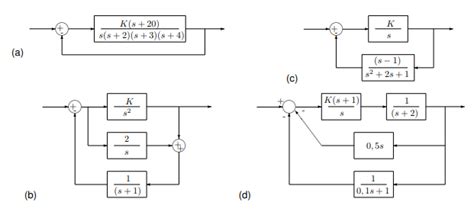 solved using the routh hurwitz criterion determine the