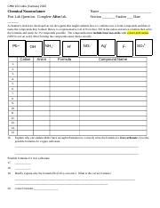 CHM Nomenclature Post Lab Canvas Docx CHM Labs Canvas Chemical