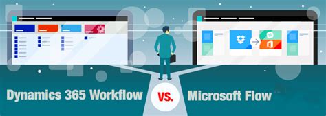Dynamics 365 Workflow Vs Microsoft Flow Srinath Pega