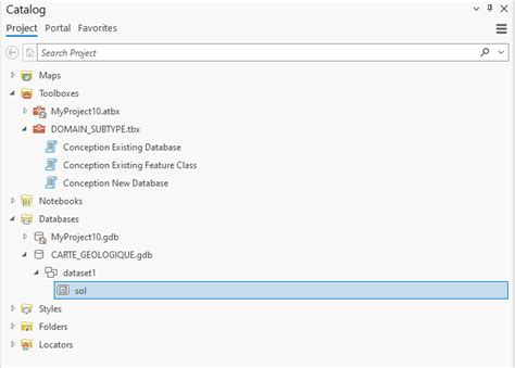 GitHub FaresZaalouni GeoDatabase Design With ArcGis Development Of A