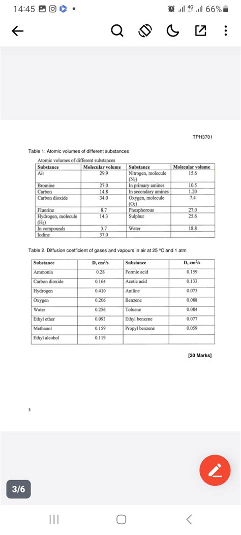 2 1 Calculate The Diffusion Coefficient For Co2 A
