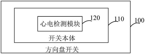 方向盘开关方向盘及车辆的制作方法