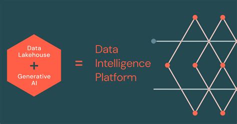 Databricks Powering Data Intelligence Platform