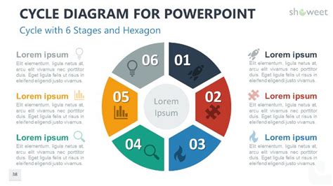 Cycle Diagrams For PowerPoint Showeet Powerpoint Diagram Powerpoint Presentation