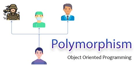Polymorphisme Pada Object Oriented Programming Gudang Data