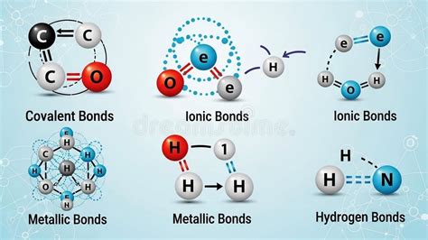 Shared Electrons Stock Illustrations 28 Shared Electrons Stock