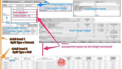 Jasper Reports Unexpected Space Created At Bottom Of Detail Band Contains List Component