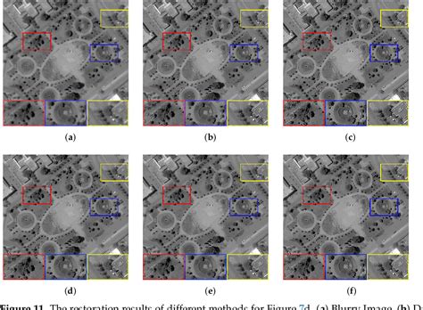 Figure 1 From Blind Remote Sensing Image Deblurring Based On Overlapped