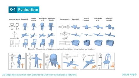 Paper Review3d Shape Reconstruction From Sketches Via Multi View Convolutional Networks Ppt