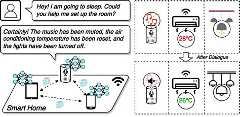 Collaborative Edge Ai Inference Over Cloud Ran Ai Research Paper Details
