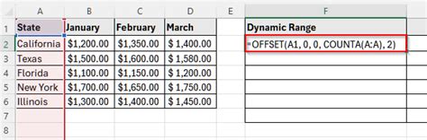How To Create Dynamic Range Using Offset Function In Excel Excel Insider