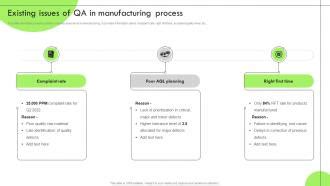 Deploying RPA For Efficient Production Existing Issues Of QA In Manufacturing Process PPT
