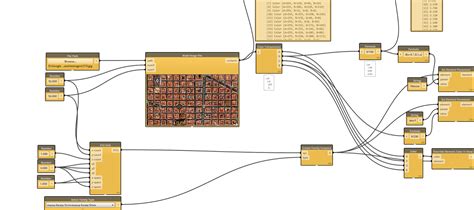 BIM Note Analyze Images With Dynamo How Can I Use Values
