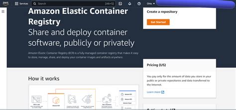 How To Deploy A Control M Agent On A Managed Kubernetes Cluster Blogs
