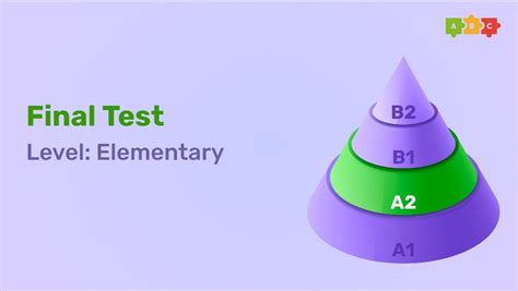 Тест по английскому языку Финальный тест Elementary на Puzzle English