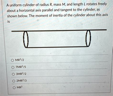 A Uniform Cylinder Of Radius R Mass M And Length L Rotates Freely About A Horizontal Axis
