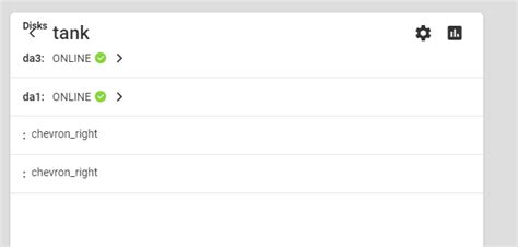 Device Names Gone Missing On Web Interface Freenas 113 U31 Rfreenas