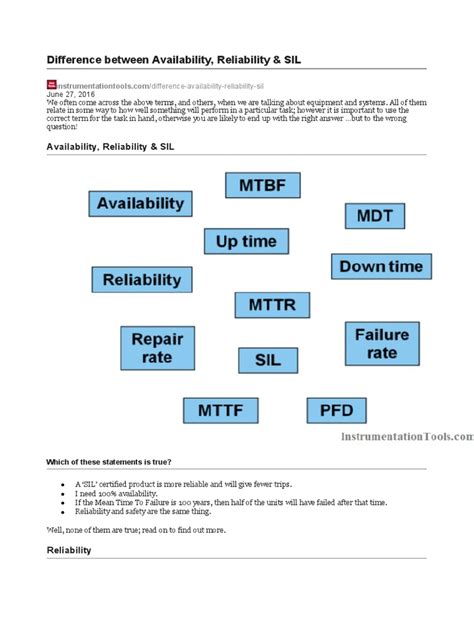 Difference Between Availability Reliability And Sil Pdf Reliability