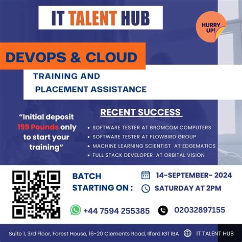 It Talent Hub On Linkedin Kickstart Your Career In Devops And Cloud Join The It Talent Hub For…