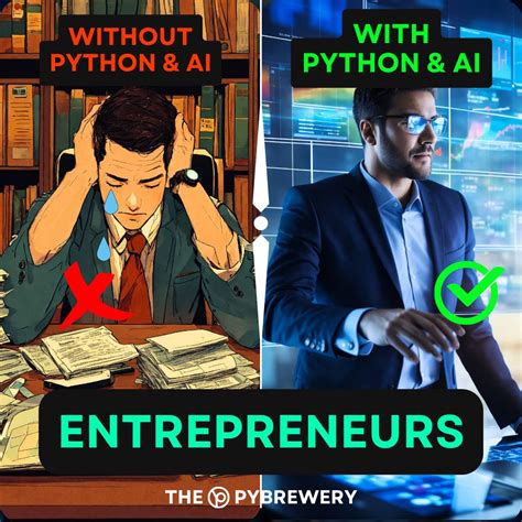 Krishna Wankhede On Linkedin Pythonforentrepreneurs