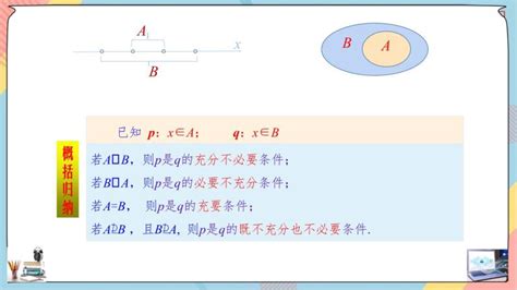 数学必修 第一册14 充分条件与必要条件优质ppt课件 教习网课件下载