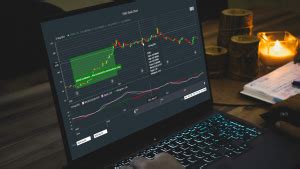 How To Create Candlestick Chart With Javascript For Stock Analysis