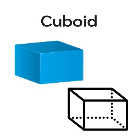 Geometric Shapes—complete List With Free Printable Chart 40 Off