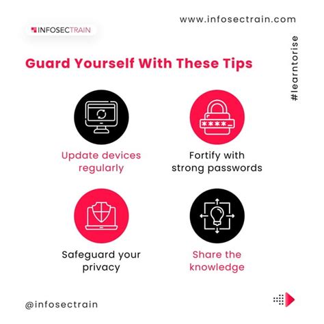 Iot And 5g Threats Unveiled Guide To Iot Security Pdf