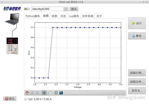 用Python控制硬件46 低电压启动与可靠性测试 知乎