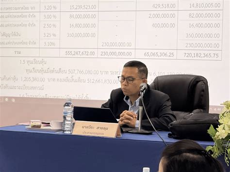 สหกรณ์ออมทรัพย์ข้าราชการท้องถิ่นสุรินทร์ จำกัด