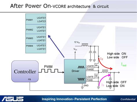 advanced configuration and power interface online presentation