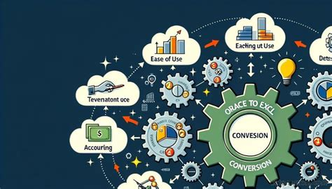 8 Best Convert Oracle To Excel Tools 2024 Free Download Data Conversion Database