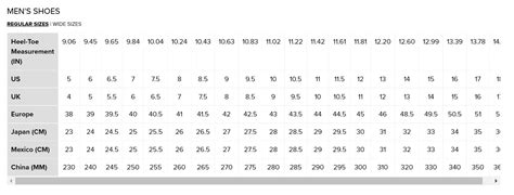 Do Ugg Boots Run Big Or Small Sizing Guide Shoeuphoria Store
