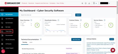 The Default Landing Page Will Show My Trials To View