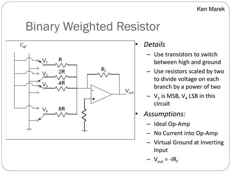Ppt Digital To Analog Conversion Powerpoint Presentation Free
