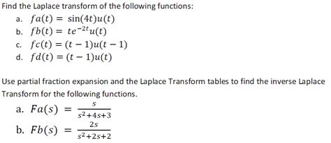 Solved Find The Laplace Transform Of The Following