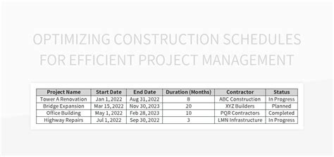 Efficient Construction Schedule Management Optimizing Project Progress
