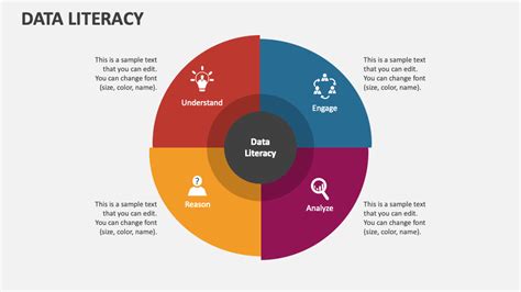 Data Literacy PowerPoint And Google Slides Template PPT Slides