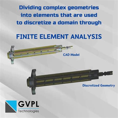 transform complex objects into cells with gvpl meshing gvpl technologies posted on the topic