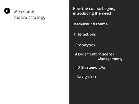 Instructional Design Ppt