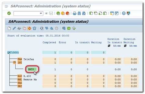 Sapconnect How To Send A Job Spool By Mail In SAP Stack Overflow