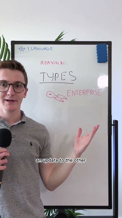 🤔 Why Js For Fullstack Apps Programming Webdevelopment Javascript