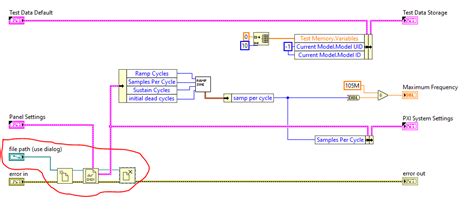 Solved Importing Configuration Data From A Sav File Ni Community