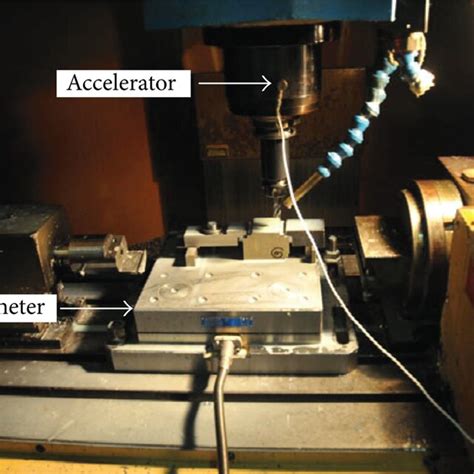 End Milling Experiment Download Scientific Diagram